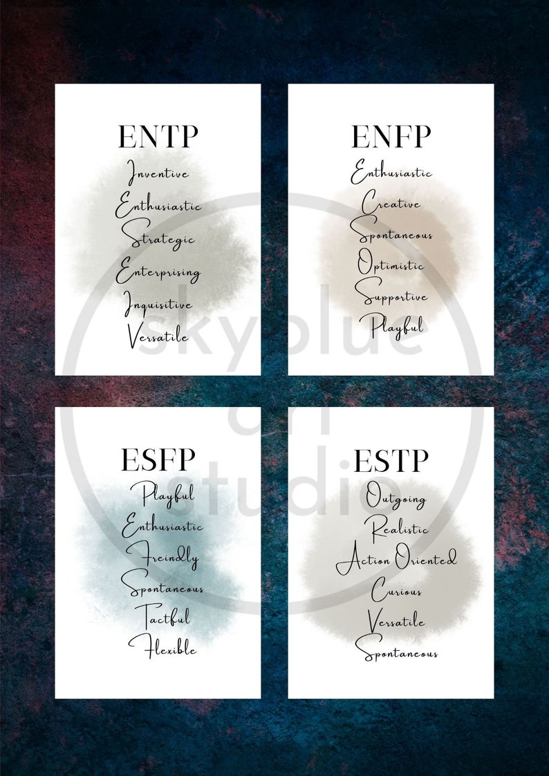 MBTI Printable Bundle 16 MBTI Print Set Printable MBTI Wall | Etsy