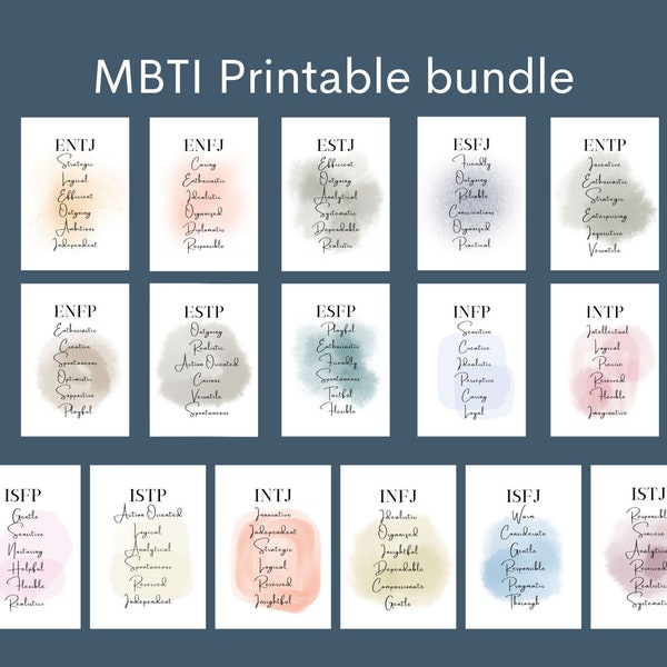 Mbti Digital Chart - Etsy