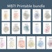MBTI Printable Bundle 16 MBTI Print Set Printable MBTI Wall - Etsy Canada