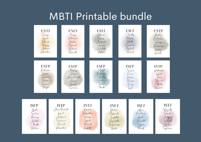 MBTI Printable Bundle, 16 MBTI Print Set, Printable MBTI Wall Art, - Etsy