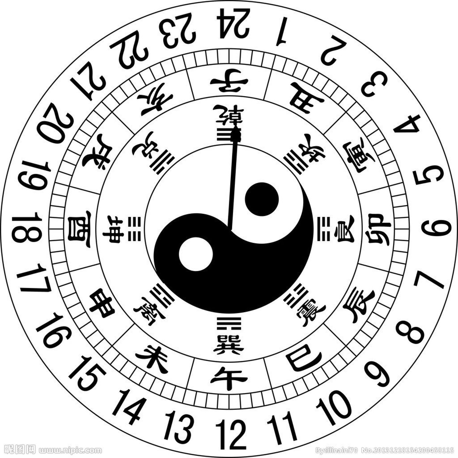 101 Bagua Taiji PNG Clipart, Yin Yang Symbols, Taoist Sacred Geometry ...