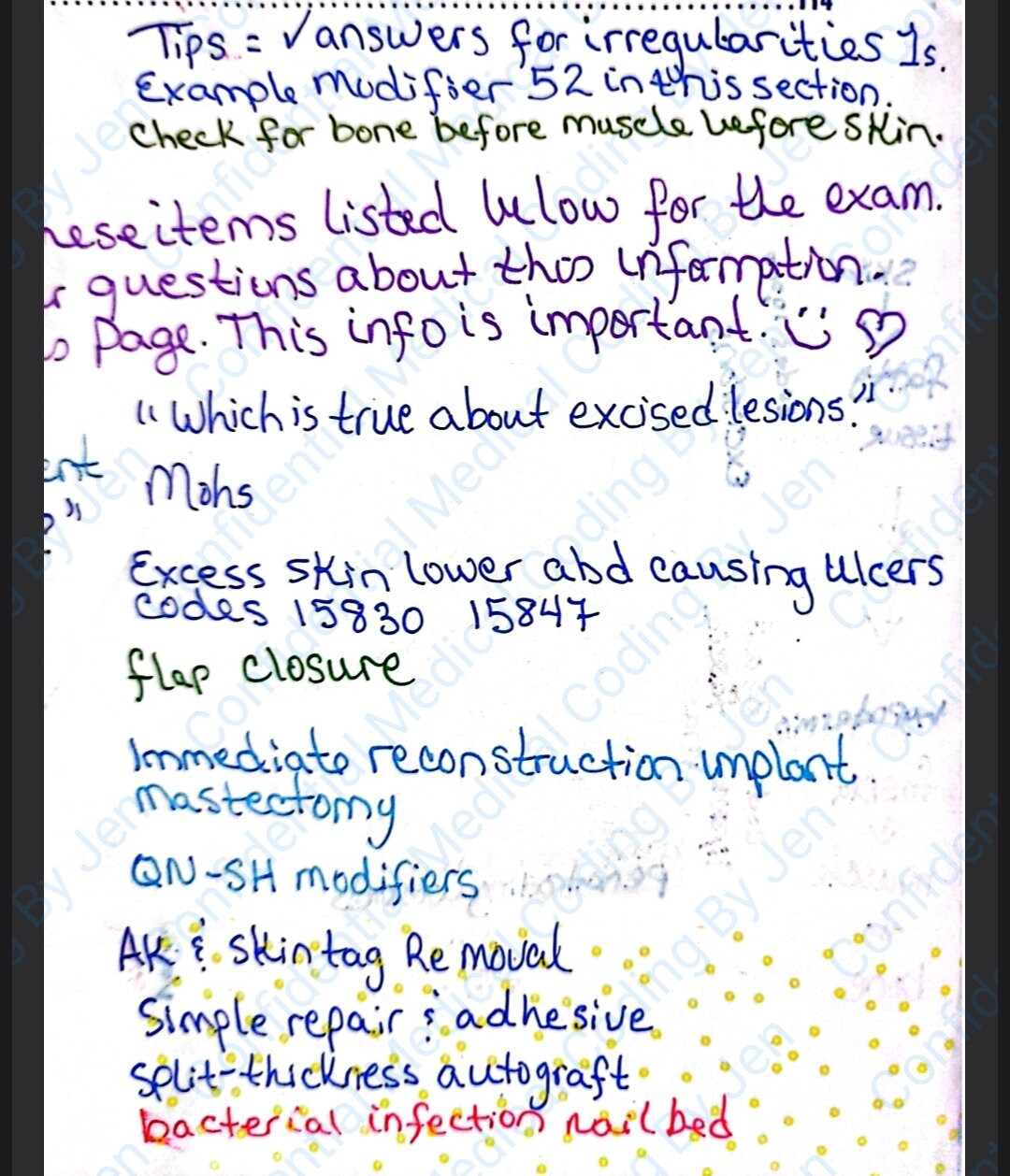 Integumentary CPT Section Notes, Examples, Corrections Instant Download ...