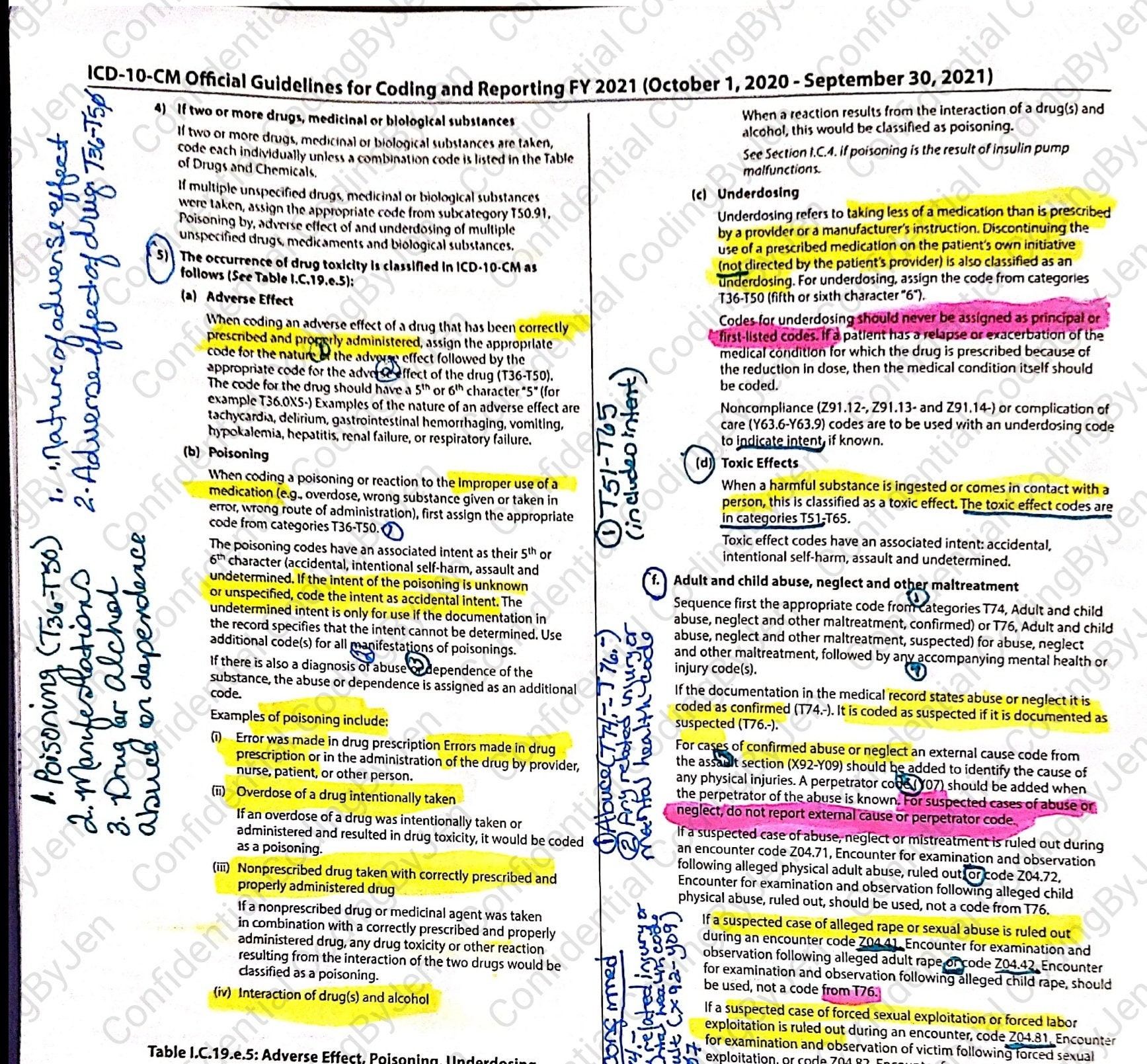 ICD10 2021 Guidelines notes examples and Bonus Anatomy 53 | Etsy