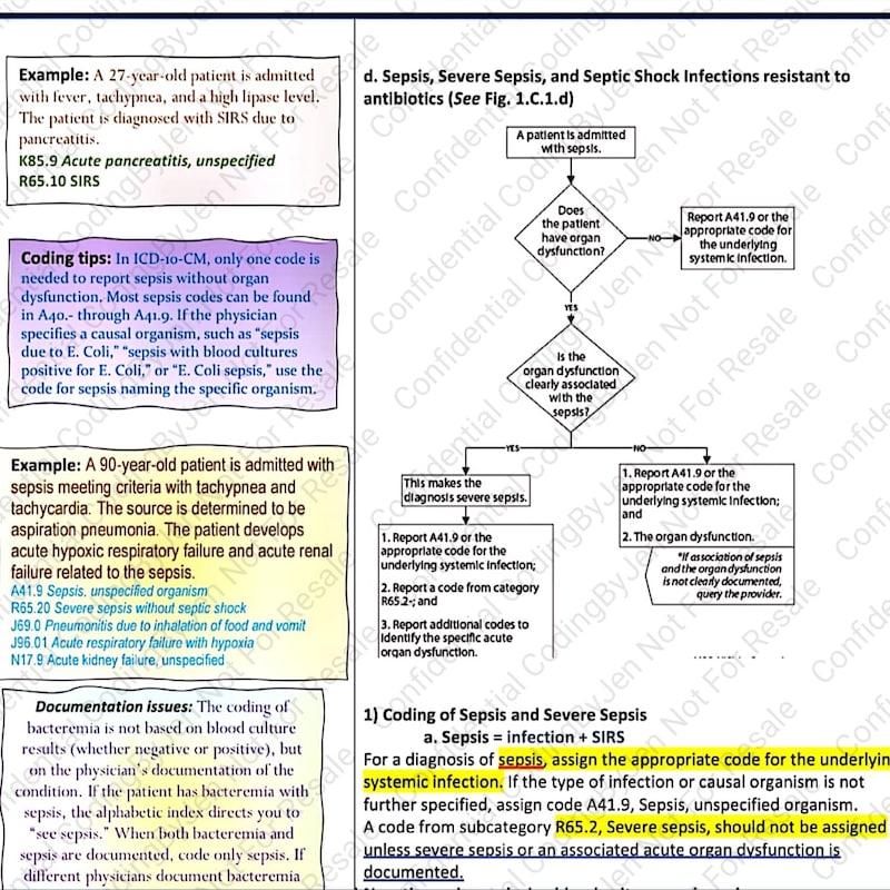 MedicalCodingByJen - Etsy