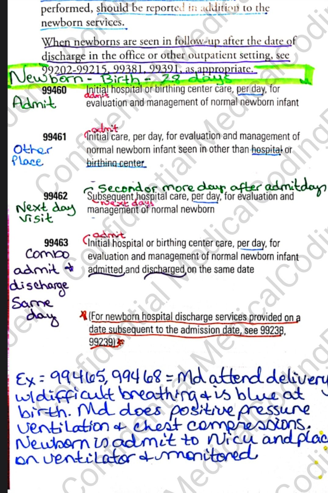 2024 EM Evaluation and Management CPT Instant Download Watermarked ...