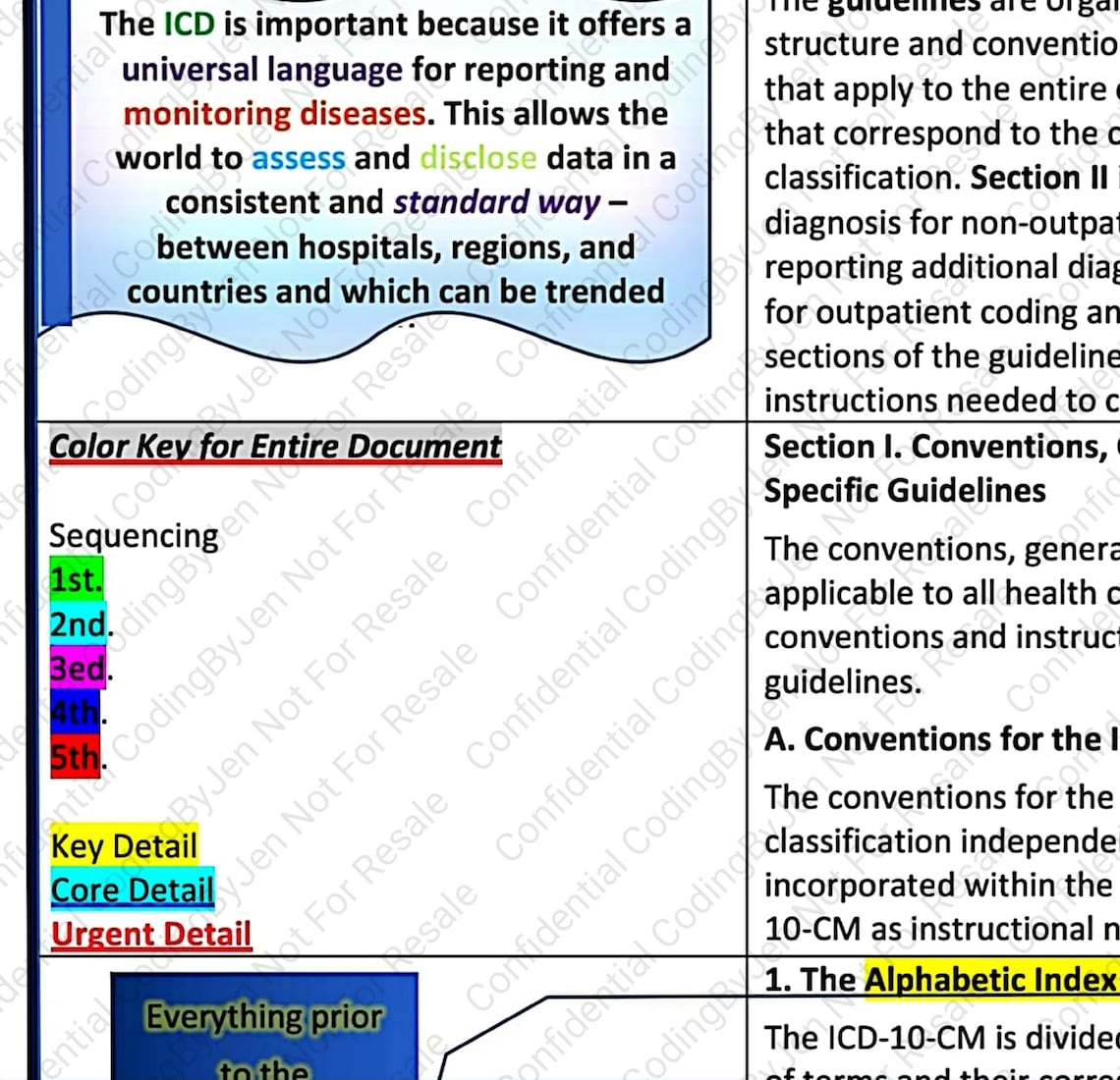 Typed ICD10 CM Guidelines 105 Pages Coding Examples Tips Sequencing ...