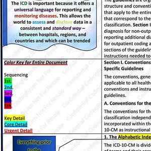 Typed ICD10 CM Guidelines 105 Pages Coding Examples Tips Sequencing ...