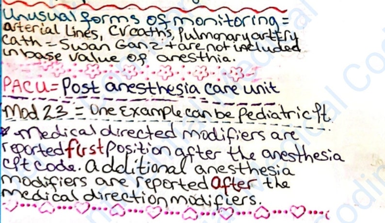 2023 Anesthesia CPT Section With Examples AKA and Notes 16 - Etsy