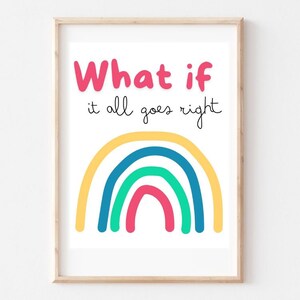 Classroom Posters, Positive Affirmation, Classroom Quotes, Growth ...