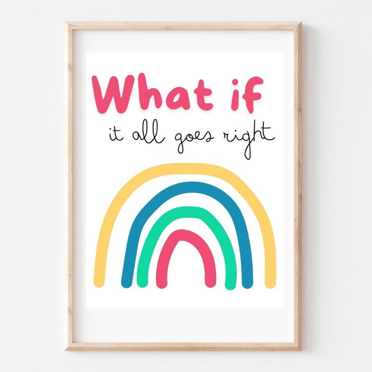 Classroom Posters, Positive Affirmation, Classroom Quotes, Growth ...