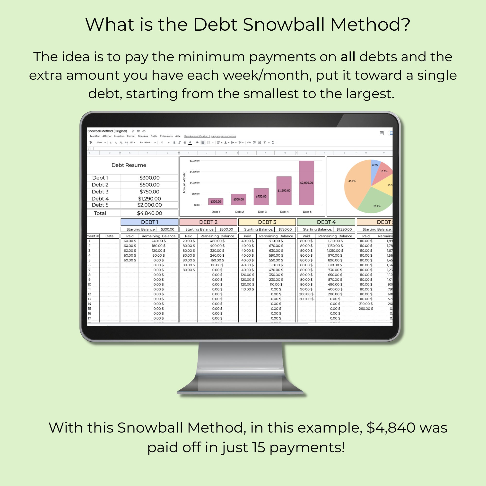 Debt Snowball Method Spreadsheet in Google Sheets, Debt Free Payoff ...