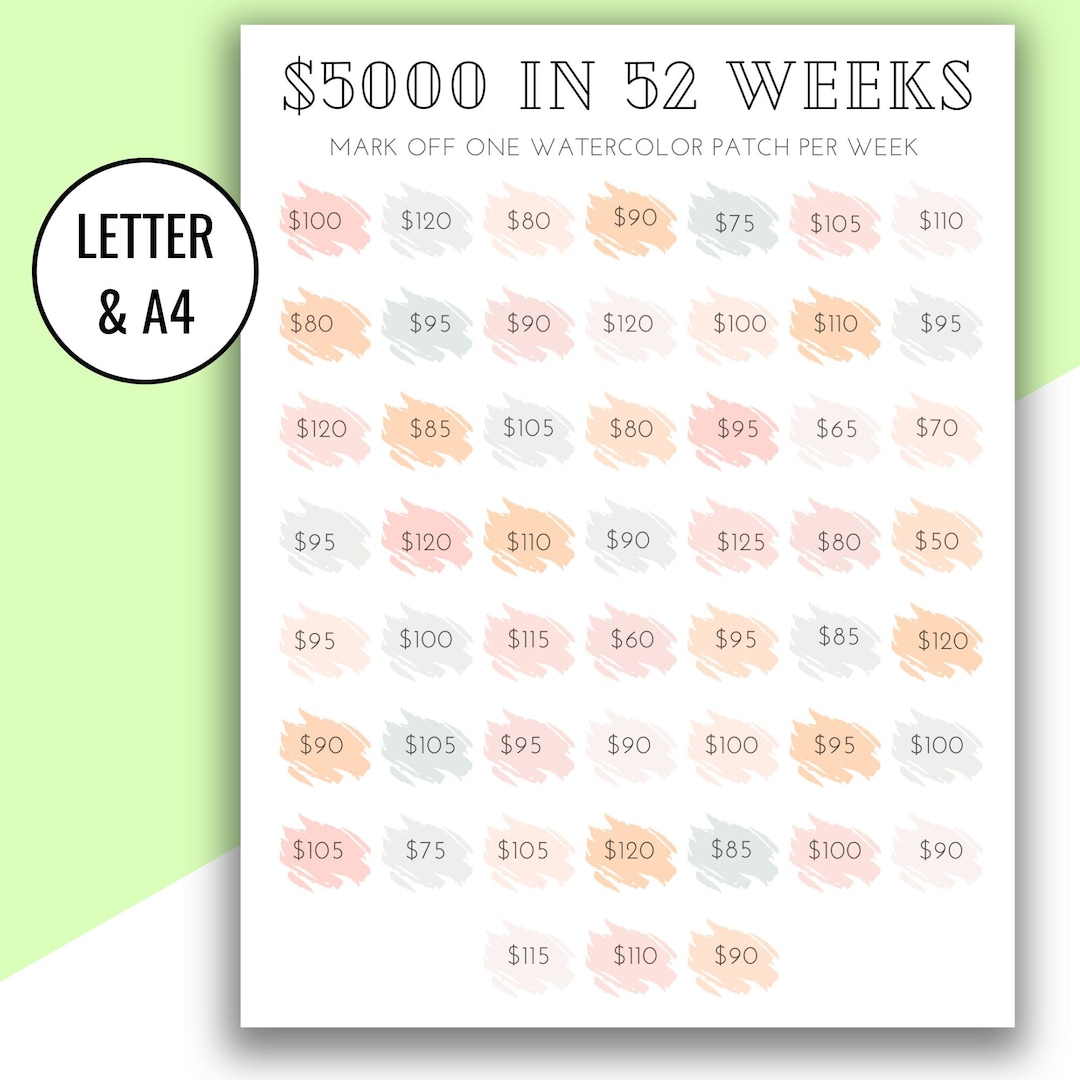 5K Money Saving Challenge Printable, Savings Tracker, 52 Week Challenge ...