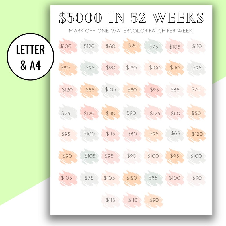 5K Money Saving Challenge Printable, Savings Tracker, 52 Week Challenge ...