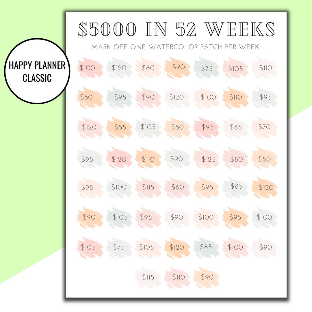 5K Money Saving Challenge Printable, Savings Tracker, 52 Week Challenge ...