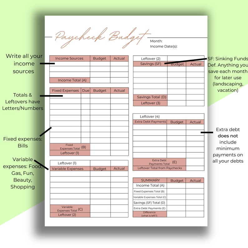 Editable & Printable Biweekly Paycheck Budget Planner, Boho Minimalist ...