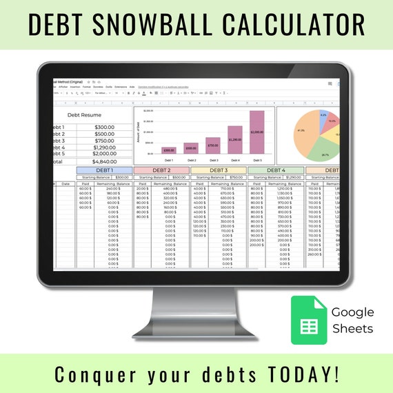 Debt Snowball Method Spreadsheet in Google Sheets Debt Free - Etsy