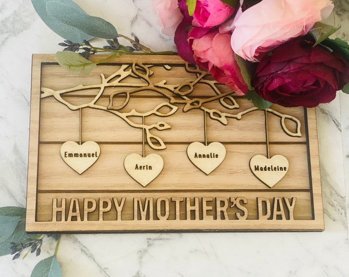 Family Tree Heads - Etsy Canada