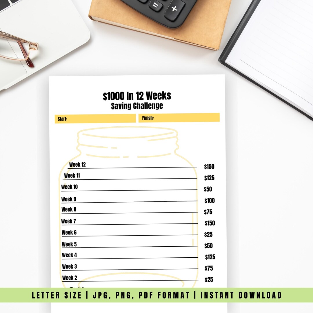 Money Saving Tracker | 12-week Money Saving Challenge and Financial ...