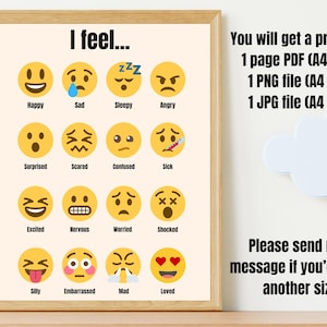 Printable Emotions Poster | ESL Props, Posters for Kids, Learn English ...