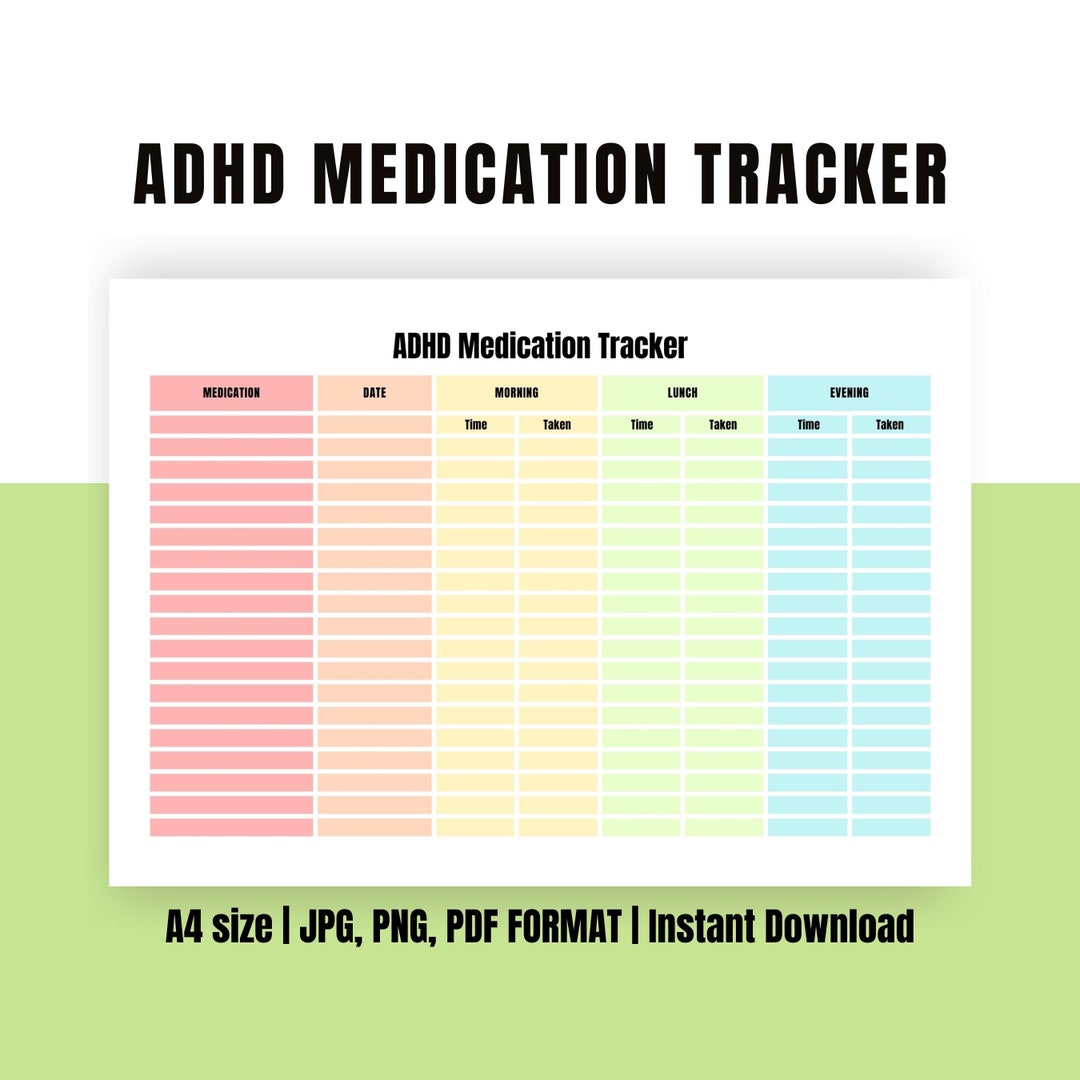 ADHD Medication Tracker | Rainbow Health Medication Management ...