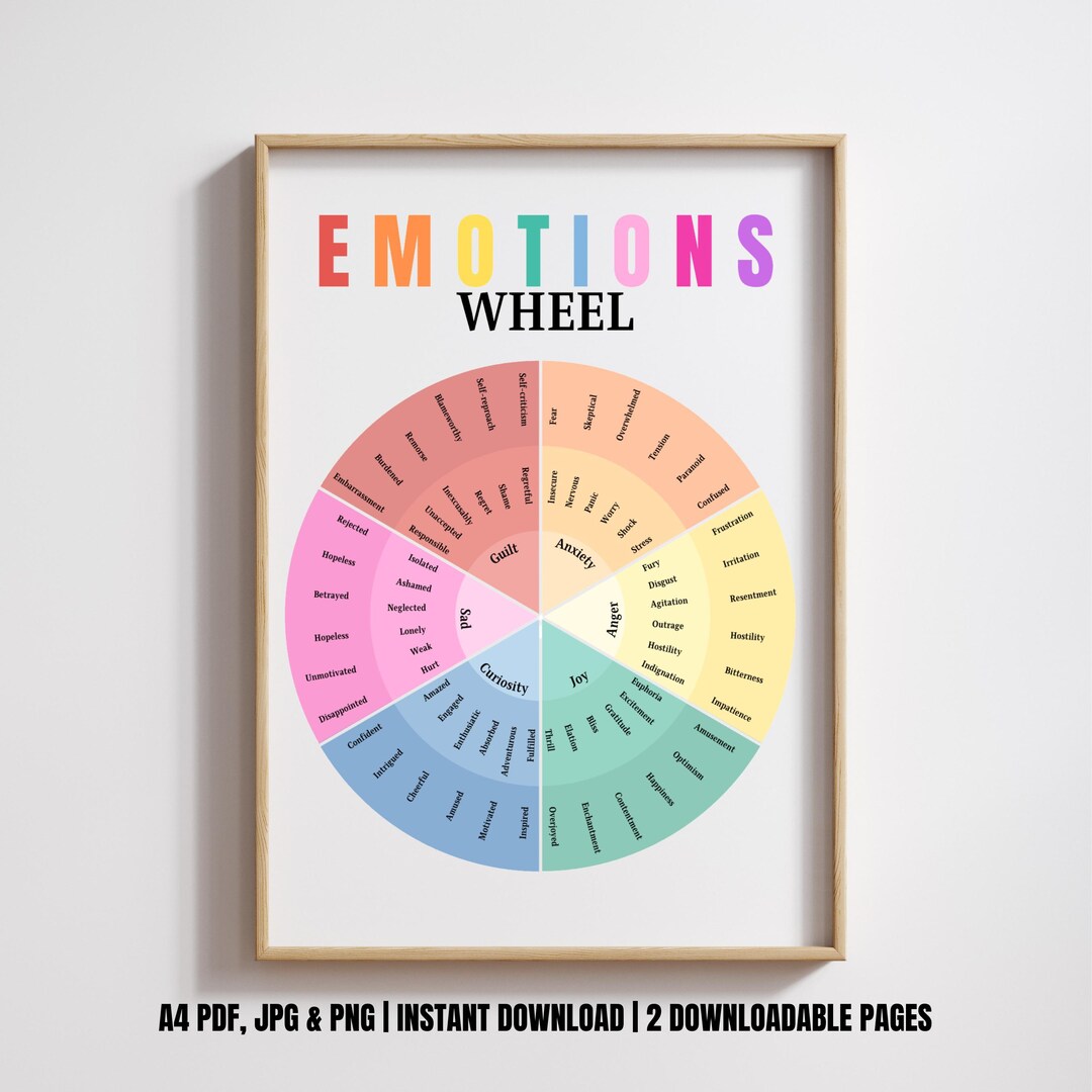 Emotions Wheel Wall Art | Printable Feelings Chart for Kids, Colourful ...