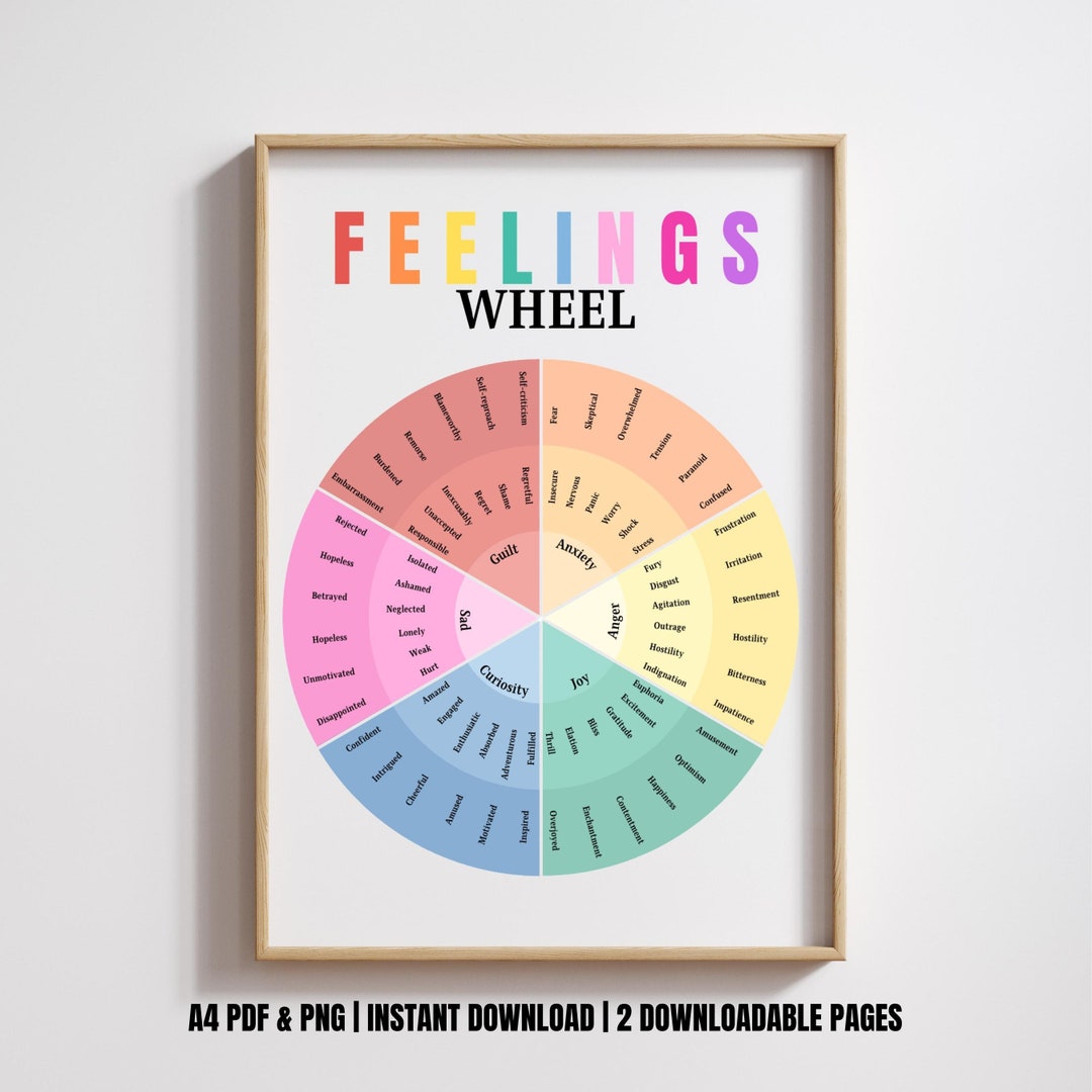 Printable Feelings Wheel for Kids Colourful Feelings Chart, Emotional ...