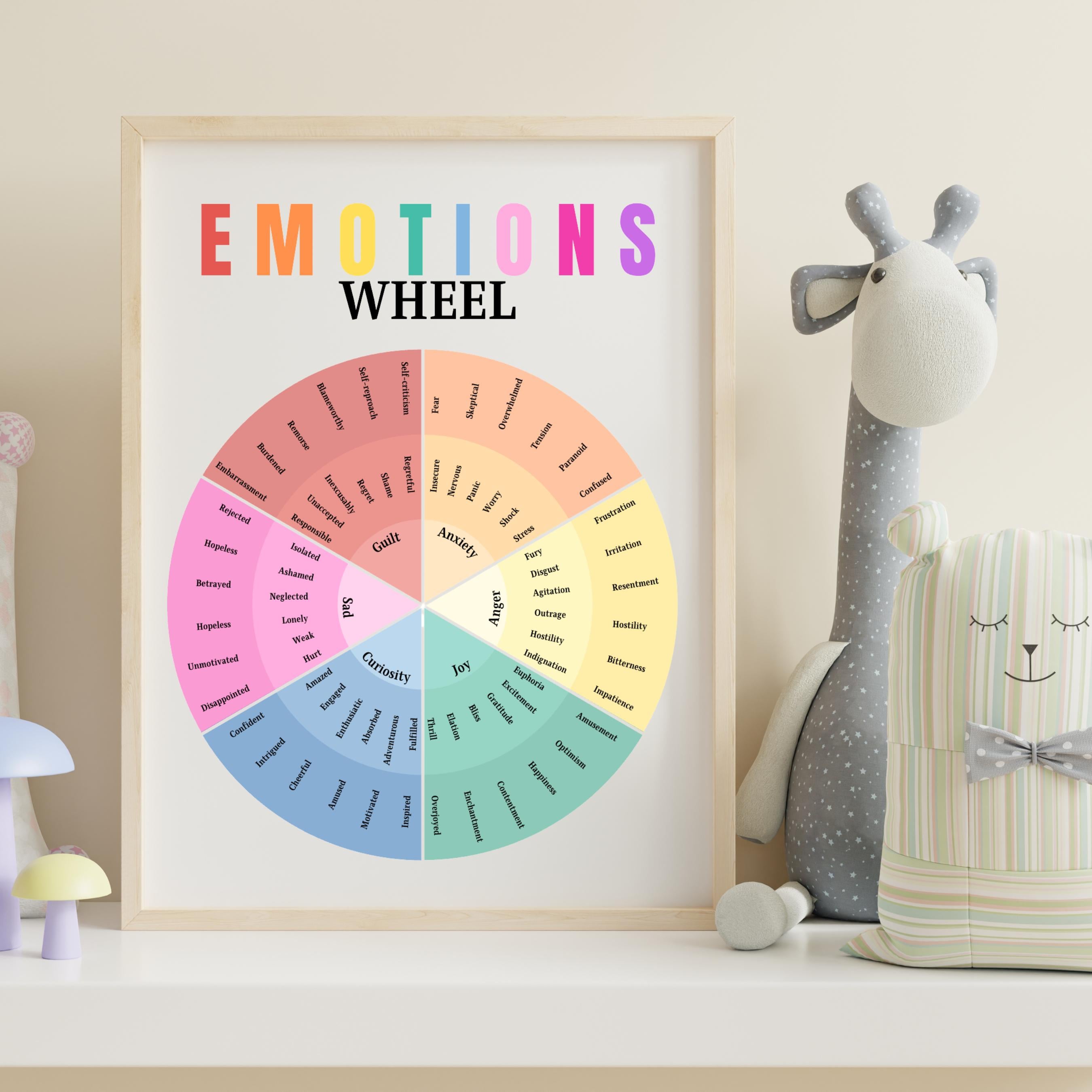 Printable Emotions Wheel for Kids Colourful Emotions Chart, Emotional ...
