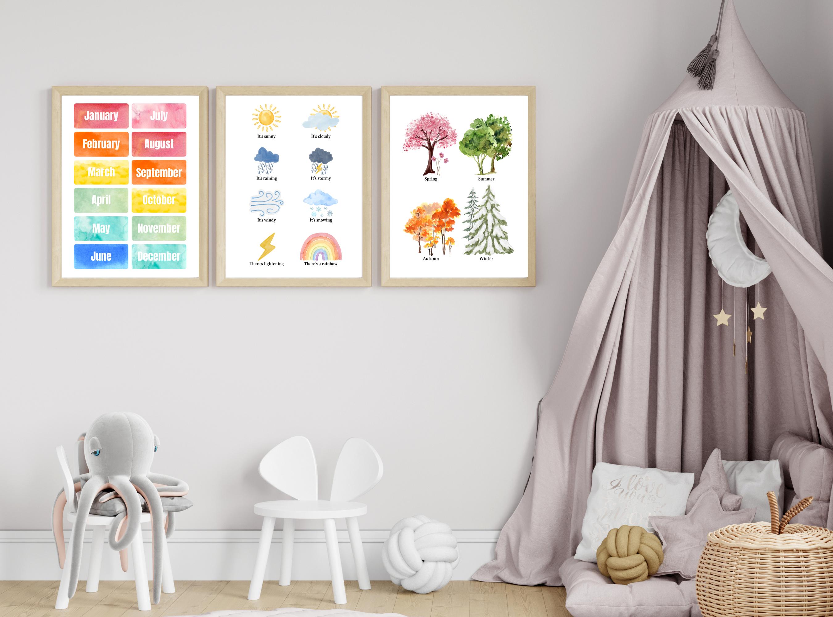 Educational Posters for Kids | 8 Montessori-inspired Printable Wall Art ...