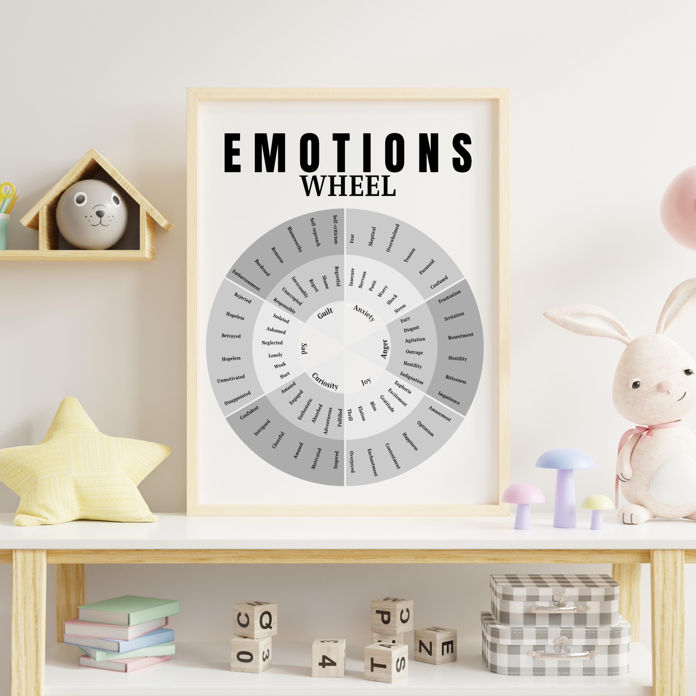 Emotions Wheel Wall Art | Printable Feelings Chart for Kids, Colourful ...
