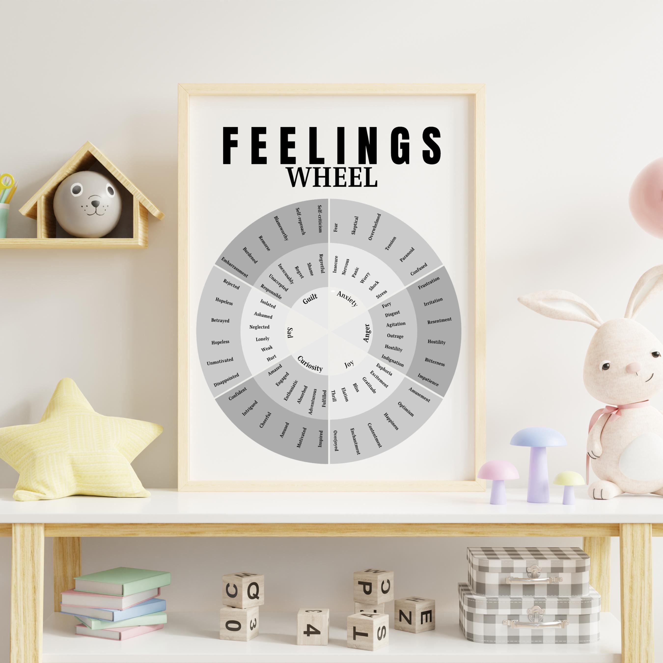 Feelings Wheel Wall Art | Printable Emotions Chart for Kids, Colourful ...