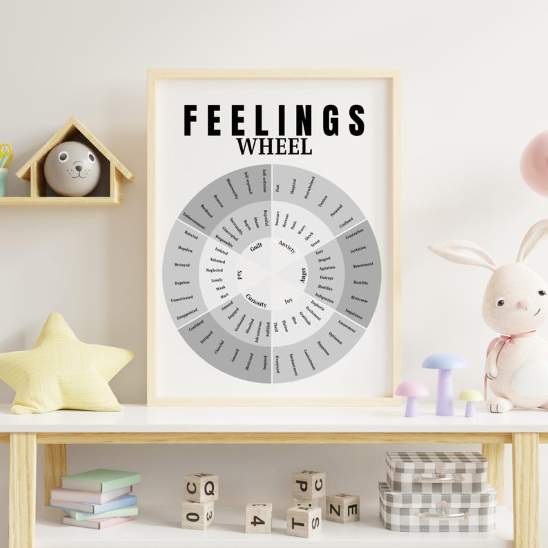 Printable Feelings Wheel for Kids Colourful Feelings Chart, Emotional ...