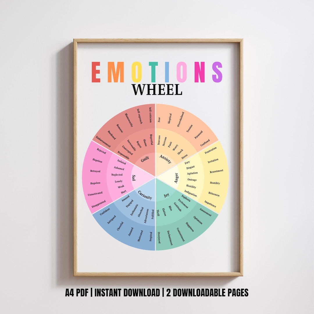 Printable Emotions Wheel for Kids Colourful Emotions Chart, Emotional ...