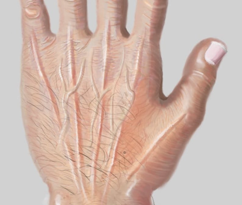 Hand Digital Art Print Hand Fingers Forearm Nails wrist Skin | Etsy