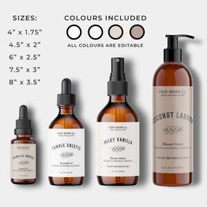 Editable 1 Oz Bottle Label Template DIY, Customizable Apothecary ...