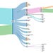 Personal Budget Flow Chart - Etsy