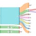 Personal Budget Flow Chart - Etsy