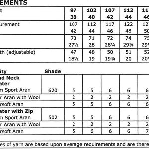 Aran 10-ply Knit Mens Sweater Round or Stand-up Neck With Zipper - 38 ...