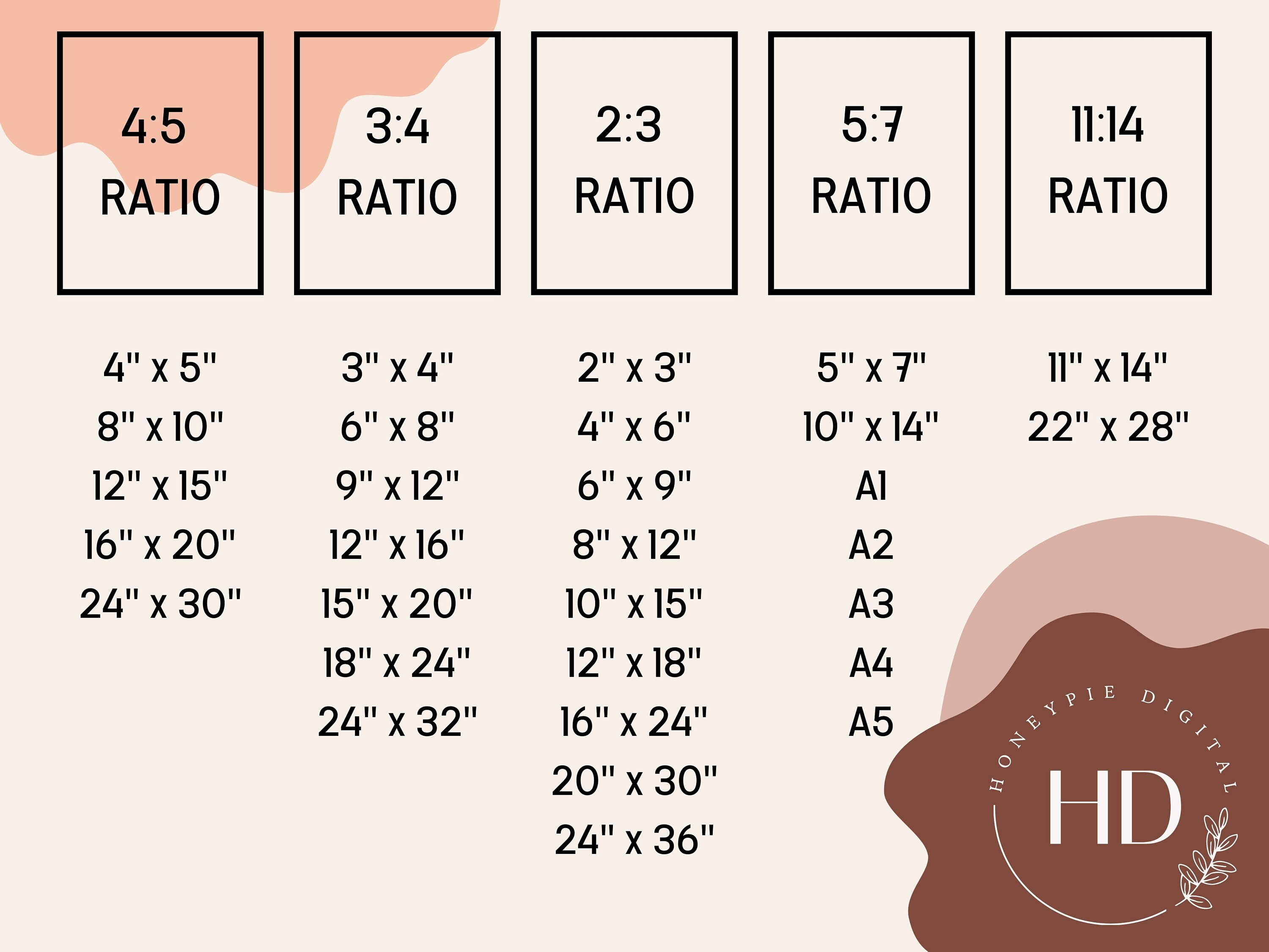 Pinocchio Wall Art, Always Let Your Conscience Be Your Guide, Pinocchio ...