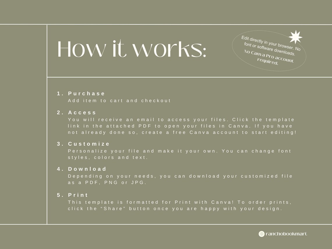 MENU Template Effortlessly Chic, Sophisticated, Minimalist Menu Clean ...