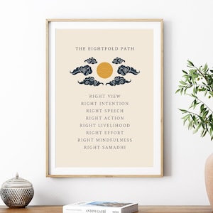 Eightfold Path, Buddhism Print, Printable Buddha Wall Art, Spiritual ...