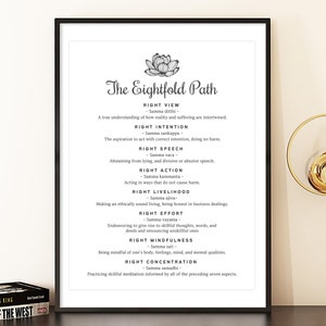 Eightfold Path, Buddhism Print, Printable Buddha Wall Art, Spiritual ...