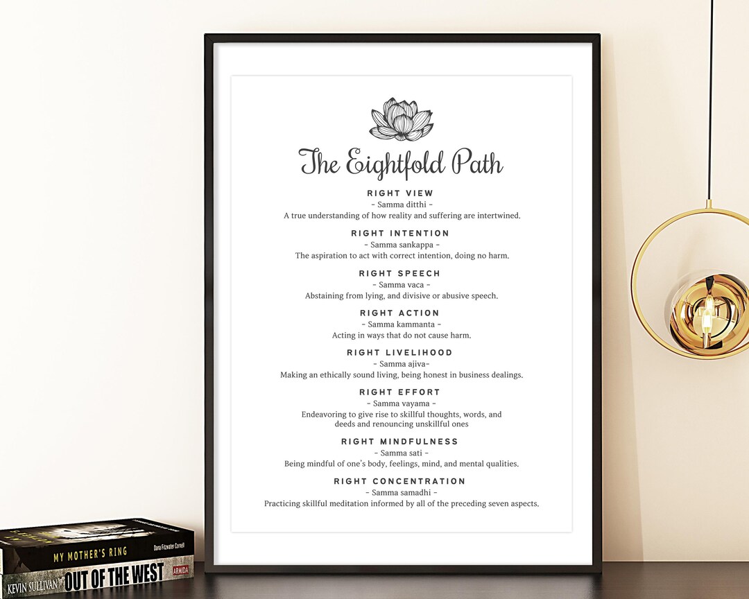 Eightfold Path Buddhism Print Printable Buddha Wall Art - Etsy