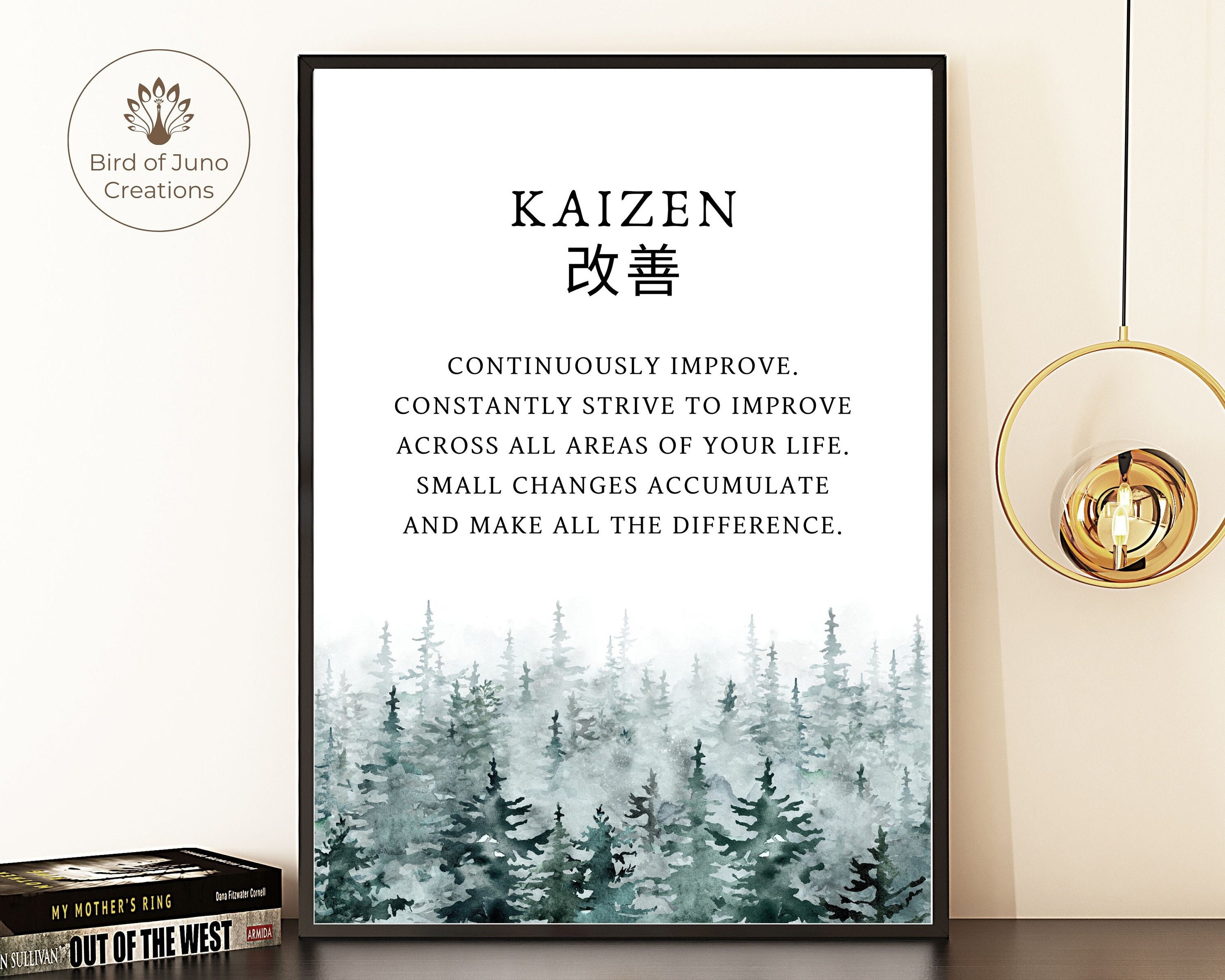 Kaizen Definition Print, Japanese Word Printable Wall Art, Watercolor ...