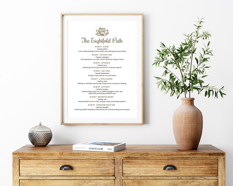 Eightfold Path Buddhism Print Printable Buddha Wall Art - Etsy