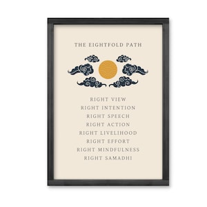 Eightfold Path, Buddhism Print, Printable Buddha Wall Art, Spiritual ...