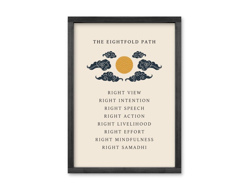 Eightfold Path Buddhism Print Printable Buddha Wall Art - Etsy