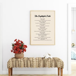 Eightfold Path, Buddhism Print, Printable Buddha Wall Art, Spiritual ...