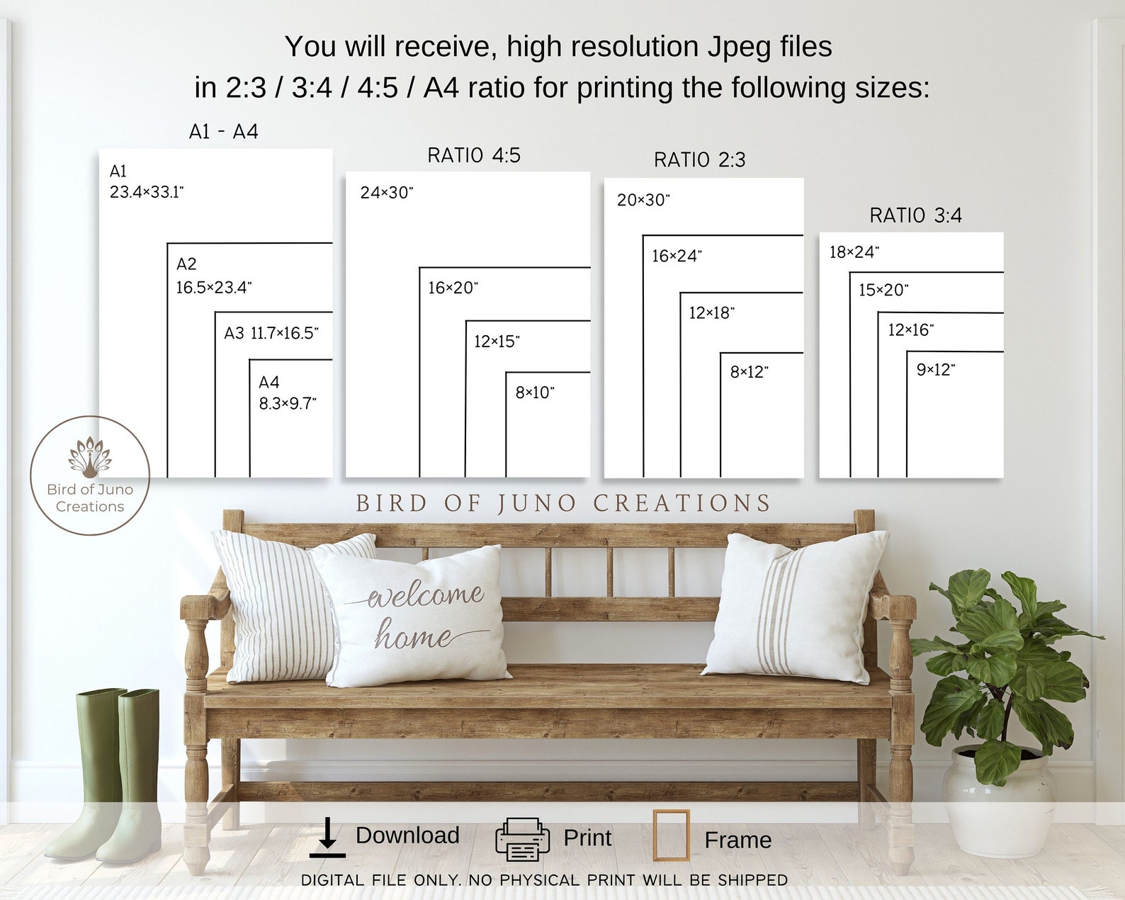 Eightfold Path, Buddhism Print, Printable Buddha Wall Art, Spiritual ...