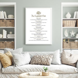 Eightfold Path, Buddhism Print, Printable Buddha Wall Art, Spiritual ...