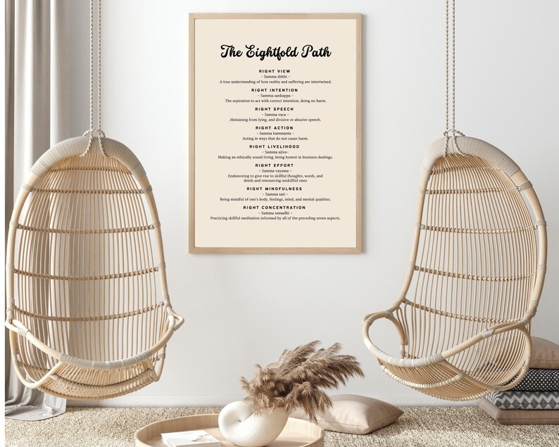 Eightfold Path Buddhism Print Printable Buddha Wall Art - Etsy